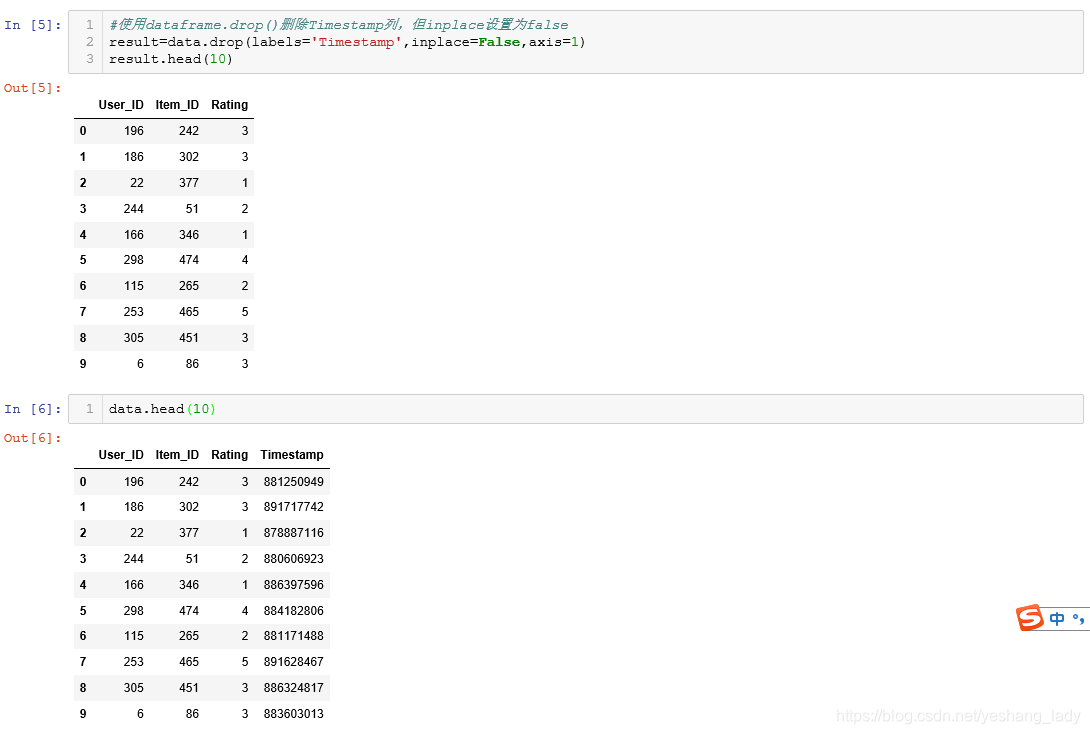 Pandas和Numpy:常见函数参数inplace的作用_pandas inplace-CSDN博客