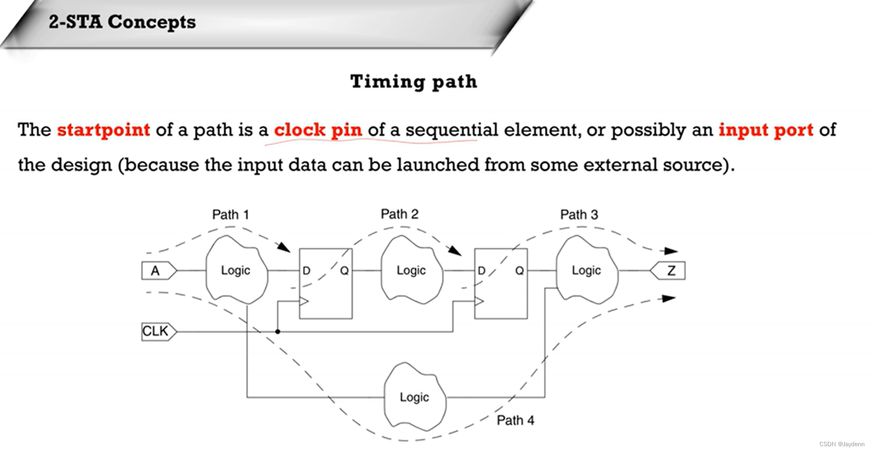 STA基本概念-CSDN博客