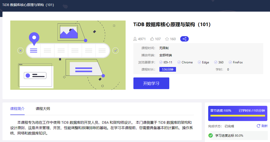 PCTA 认证考试——保姆级经验分享_pcta认证-CSDN博客