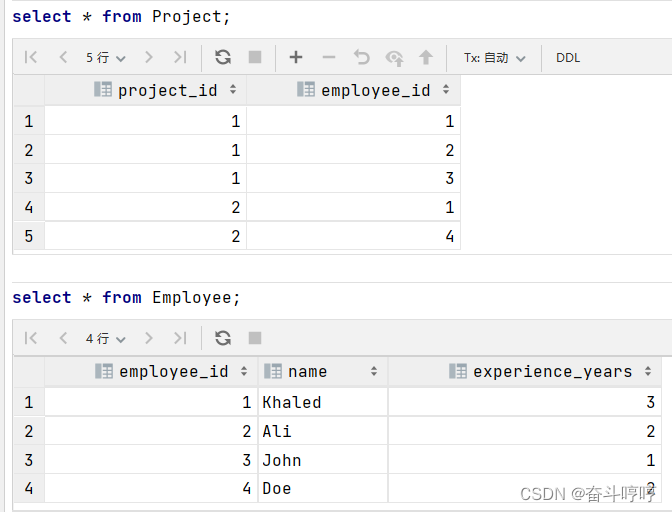 LeetCode 1075.项目员工1_1075 项目员工-CSDN博客