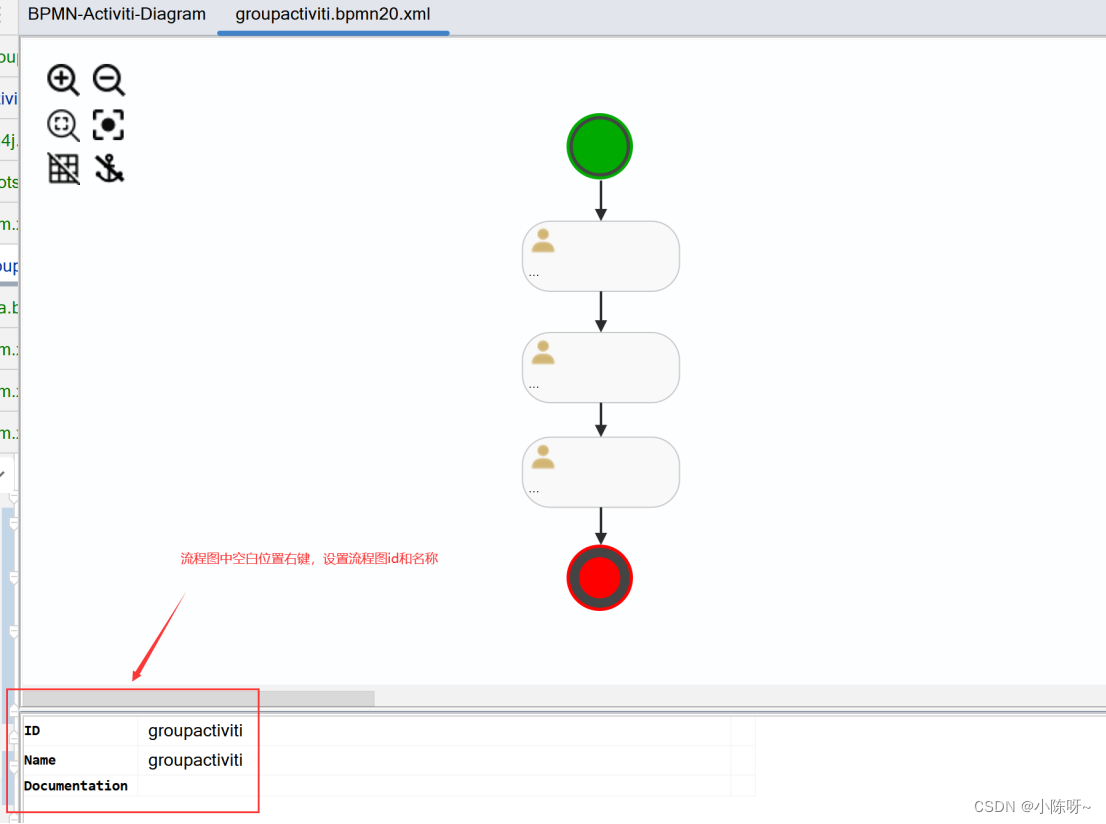 若依框架SpringBoot+Activiti工作流的使用_若依工作流-CSDN博客
