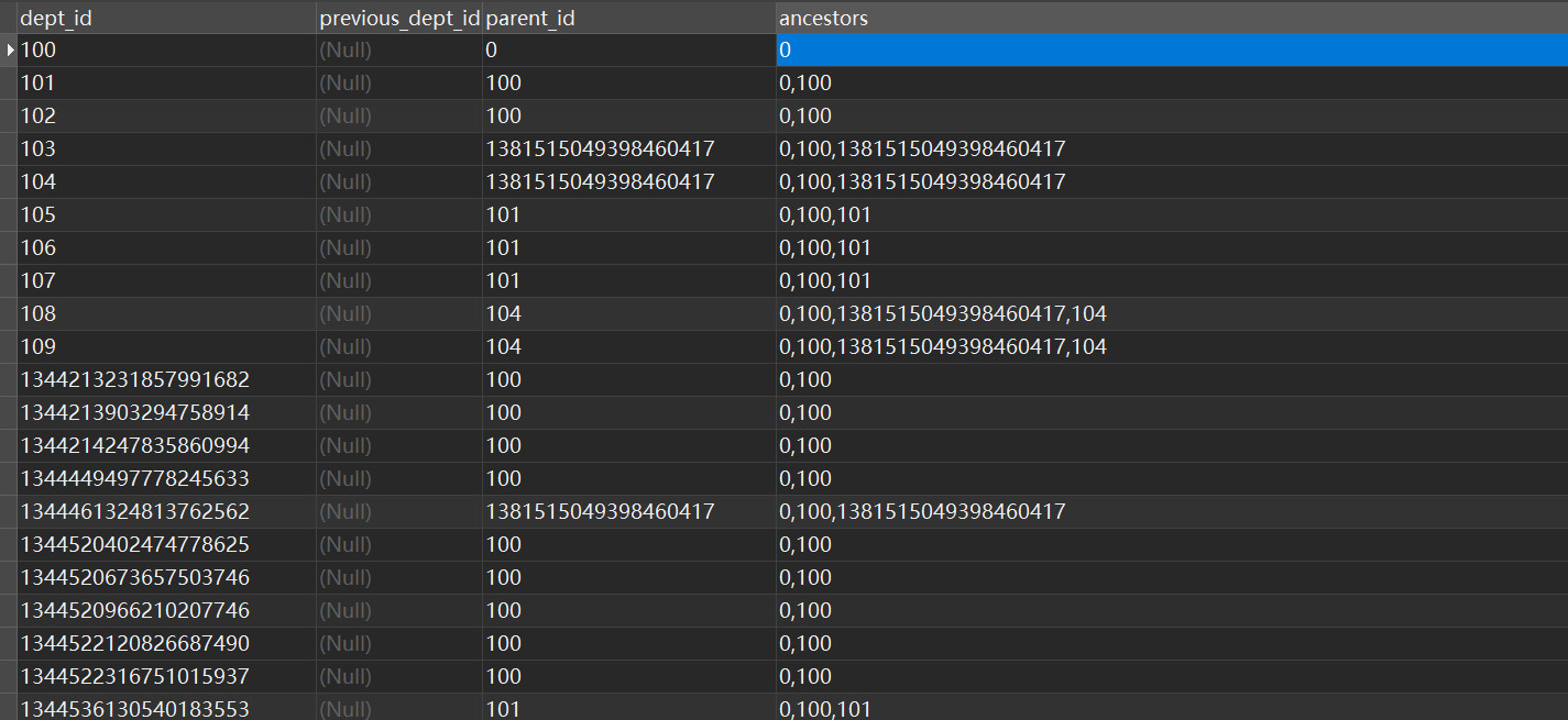 Mysql的find_in_set函数_find in set函数中的ancestors-CSDN博客