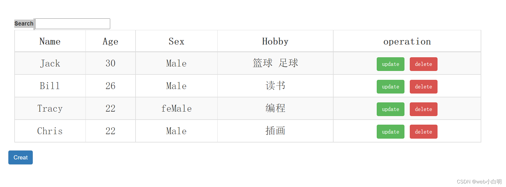 使用vue对表格数据进行查询vue实现表格查询功能 Csdn博客