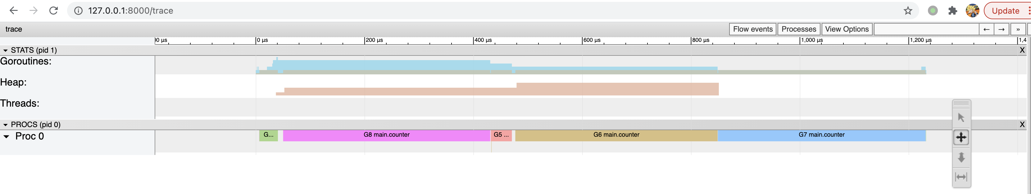 利用 Go Tool 下的 PProf 和 trace 对 Go 程序进行性能调优_go tool pprof-CSDN博客