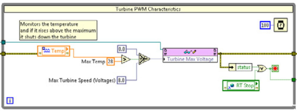 LabVIEWCompactRIO 开发指南6_labview compactrio-CSDN博客