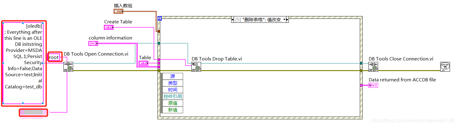 LabVIEW对MySQL进行数据操作（通过3种方法）_labview create data link-CSDN博客