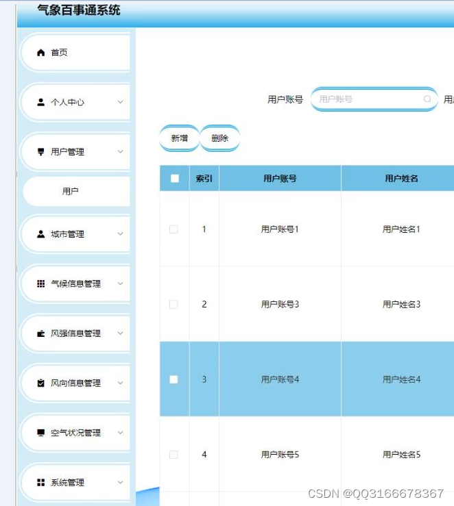 Springboot天气预报系统 Php气象百事通系统java天气分析 系统 Java Csdn博客