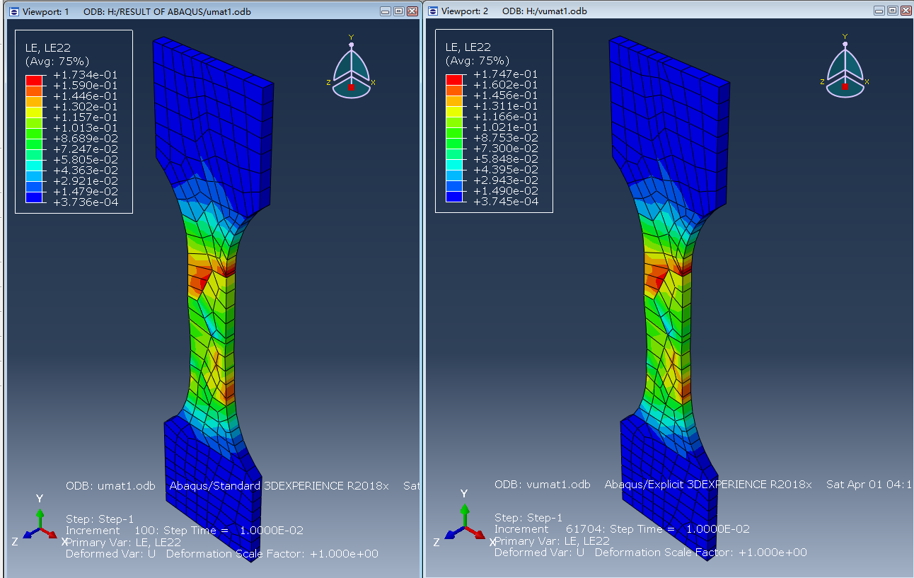 基于abaqus的Huang晶体塑性UMAT改VUMAT_黄永刚子程序-CSDN博客