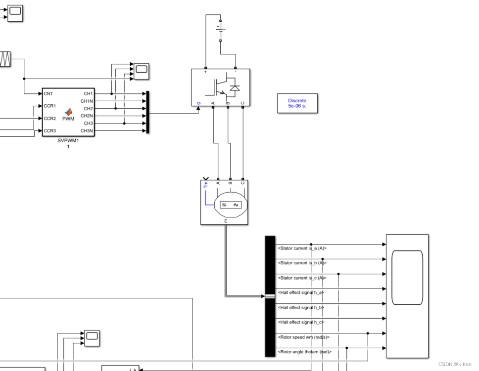 stm32 FOC从学习开发（九）FOC MATLAB仿真_matlab foc f仿真-CSDN博客