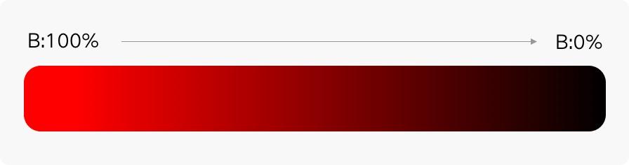 学会HSB色彩模式，让配色有理有据！_illustrator hsb 色值 小数点-CSDN博客