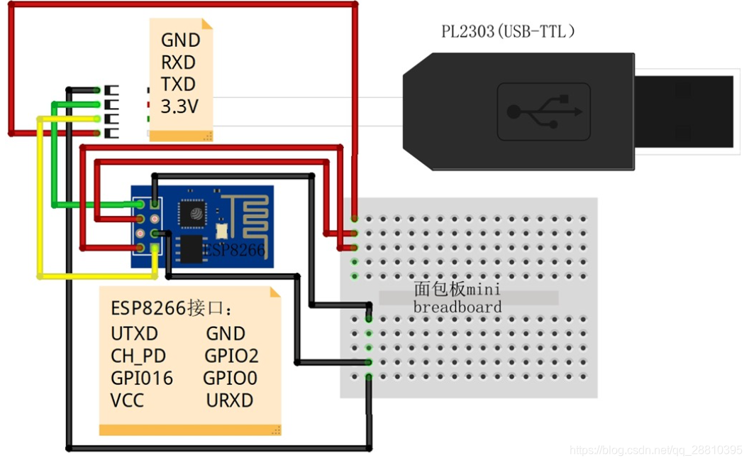 ESP8266-01/01S配对阿里云生活物联网教程（超详细）_esp8266 lualoader 0.90版本教程-CSDN博客