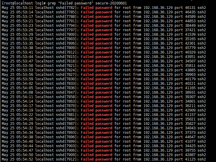 黑客入侵服务器追踪：异常脚本、端口、爆破时间与IP分析,-CSDN博客