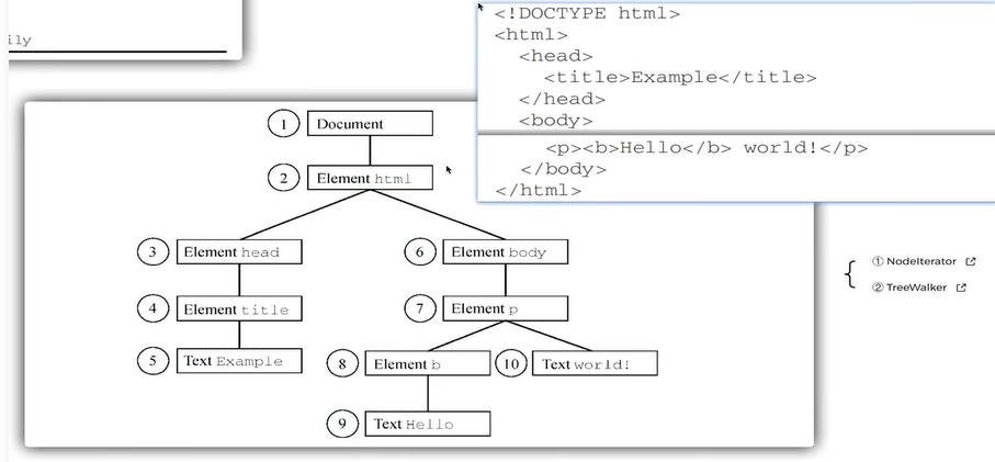 前端学习笔记202310学习笔记第一百零七天 Js程序设计之14 Csdn博客
