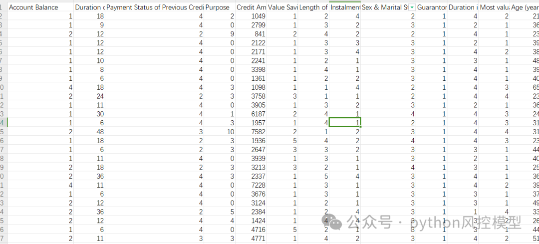 微软可解释性模型Explainable Boosting Machine (EBM)_ebm模型-CSDN博客