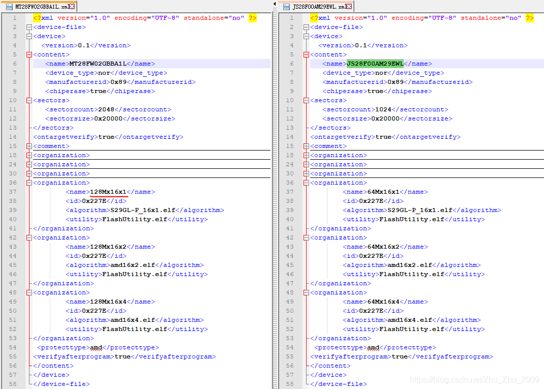 NXP(Freescale) QorIQ T2080 CodeWarrior Flash Programmer_codewarrior烧写程序-CSDN博客