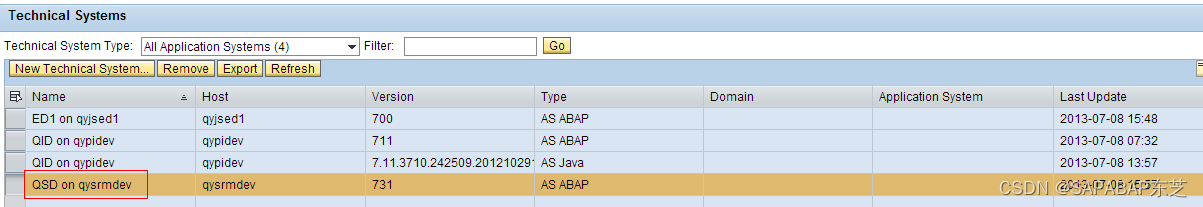 【SAP-PO】--PO SLD（System Landscape）配置_po sytem client-CSDN博客