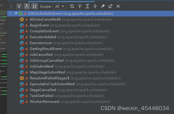 Spark执行流程：RDD、Stage、DAG及Task调度详解-CSDN博客
