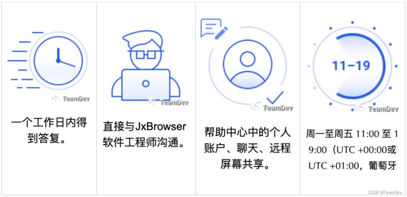 什么是 DotNetBrowser?-CSDN博客