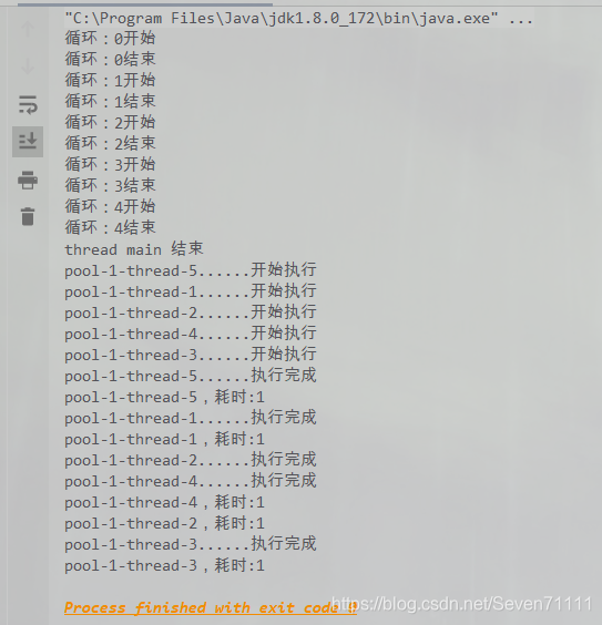 newCachedThreadPool，缓存池_executorservice cachedthreadpool = executors.newca-CSDN博客