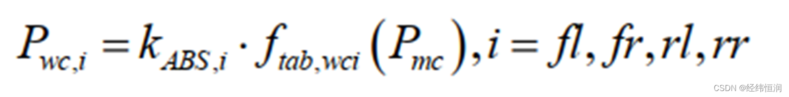 ABS算法开发与测试（基于ModelBase实现）-CSDN博客