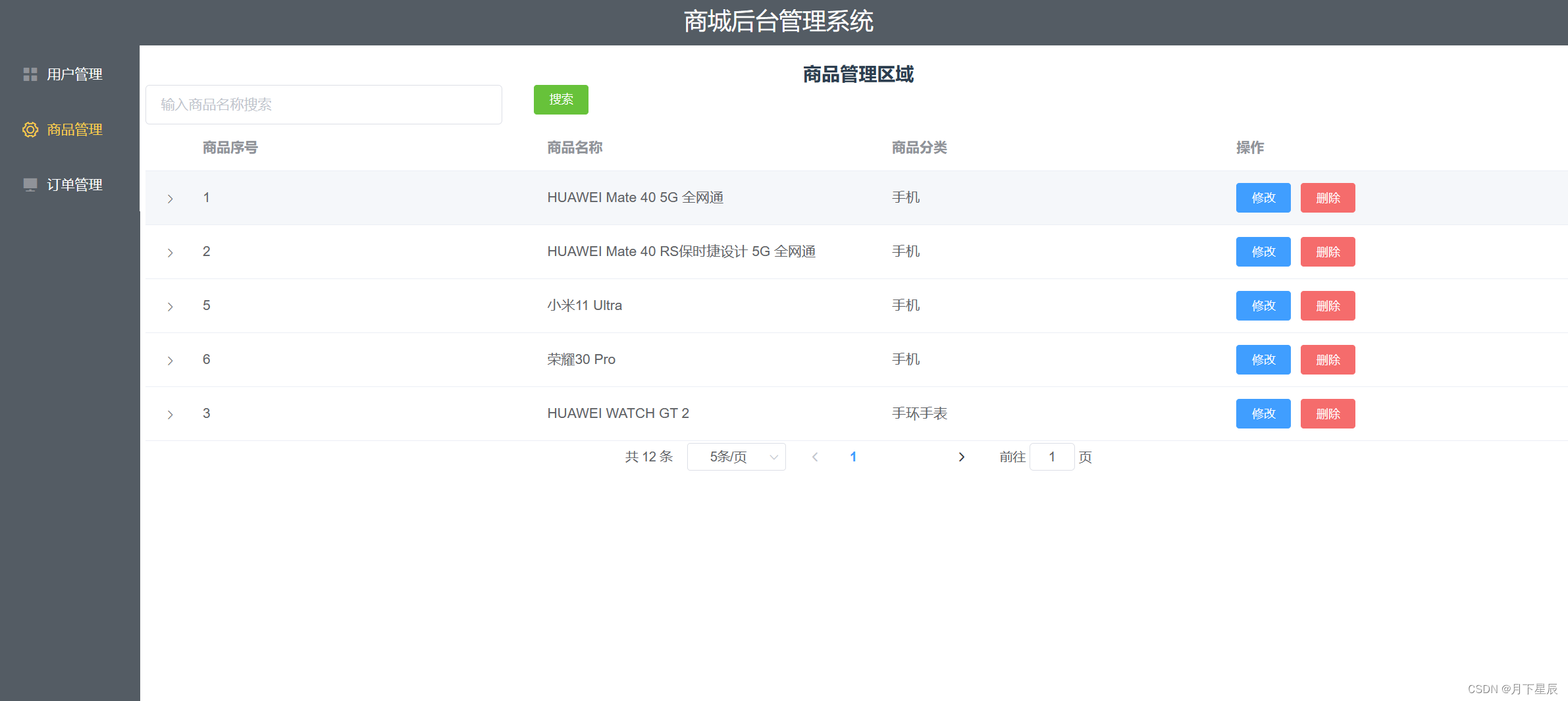 电商项目开发：Vue2+Element-UI与Node.jsExpress架构详解-CSDN博客