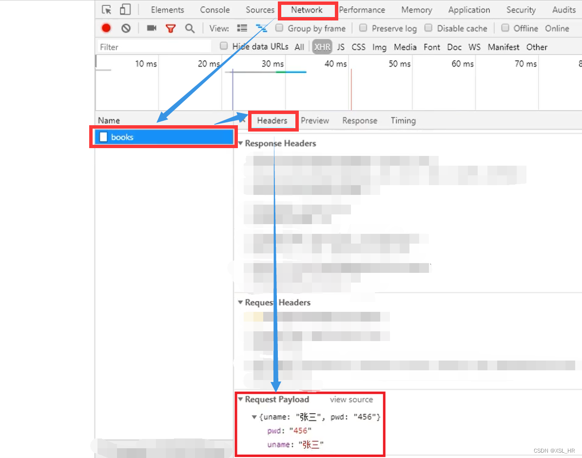 vue3项目实战中的接口调用方法（二）fetch用法 （前后端交互） get请求/post请求/put请求/delete请求_vue3 fetch-CSDN博客