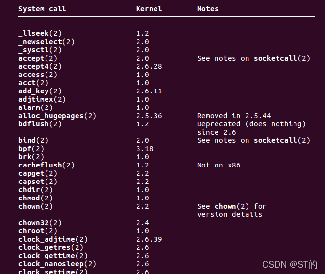 第三阶段01 Linux系统命令_man 2 syscalls-CSDN博客
