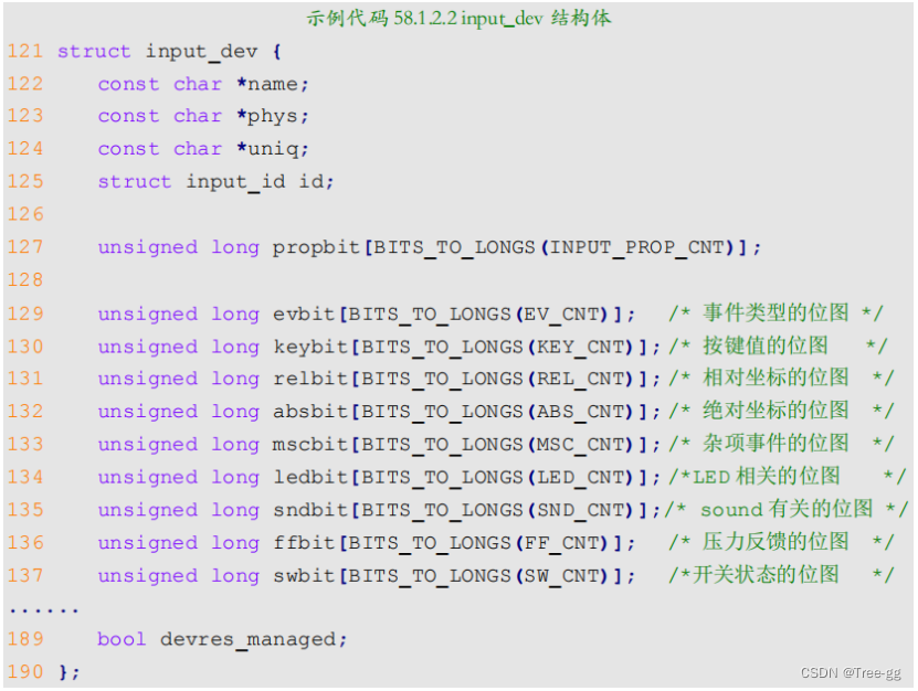 16_LinuxINPUT子系统-CSDN博客