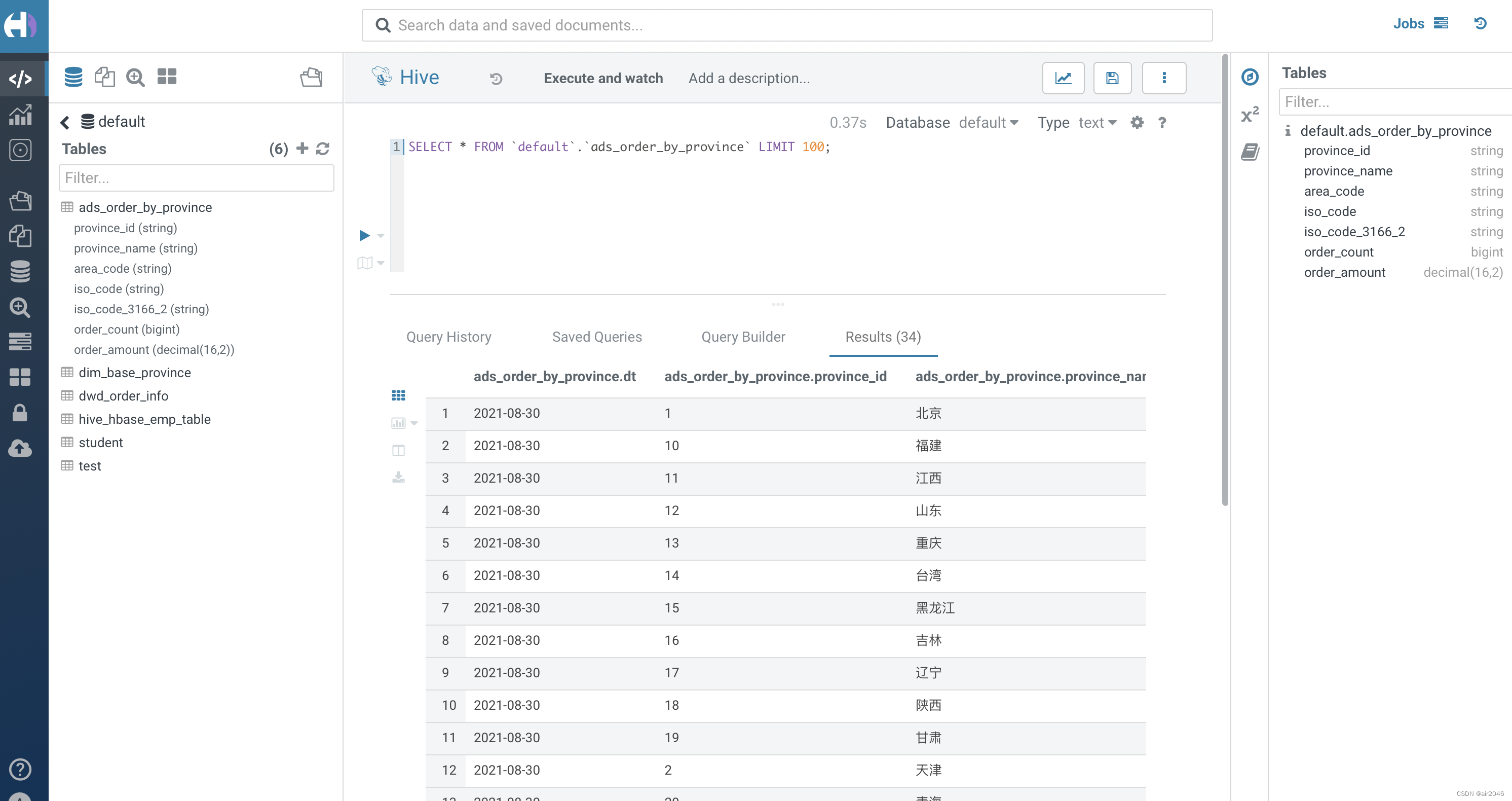 Hue对于hive的访问权限问题_hue的hive权限管理-CSDN博客