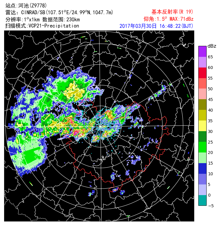 visualize python_GitHub - laishenggx/PUP-visualize: Python3可视化雷达PUP数据产品(CINRAD-PUP)...-CSDN博客