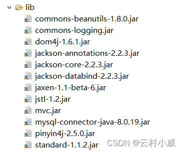 前端LayUI框架快速上手实现登入注册_layui登录注册-CSDN博客