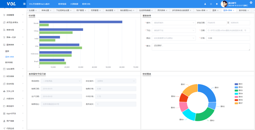 一套.NetCore+Vue+Uniapp前后端分离的低代码快速开发框架_c# 网站后端 低代码框架-CSDN博客