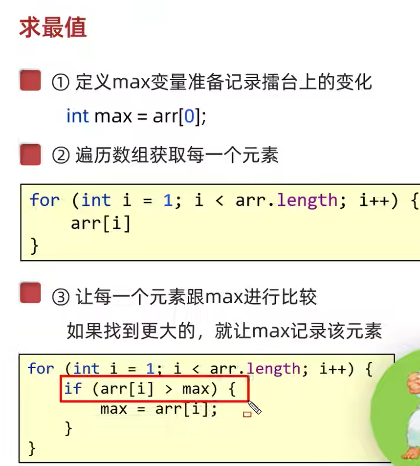 Java202302java学习笔记第十天 求数组的最大值 Csdn博客