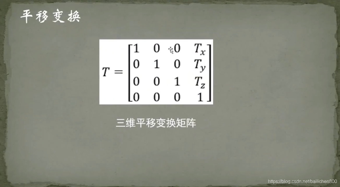 计算机图形学MFC自学笔记：三维几何变换（旋转立方体)_计算机图形学实验利用mfc鼠标拖动三维旋转-CSDN博客