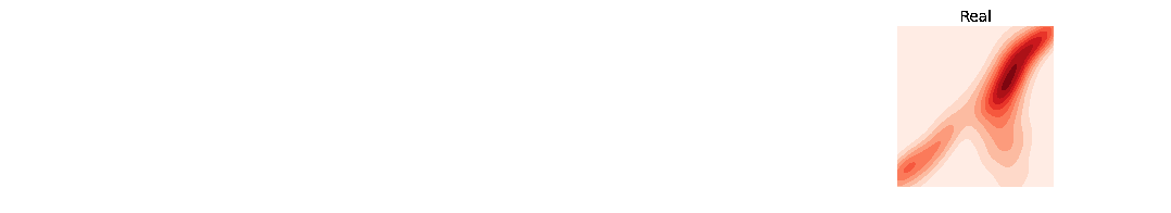 Spatio-temporal-Diffusion-Point-Processes-CSDN博客