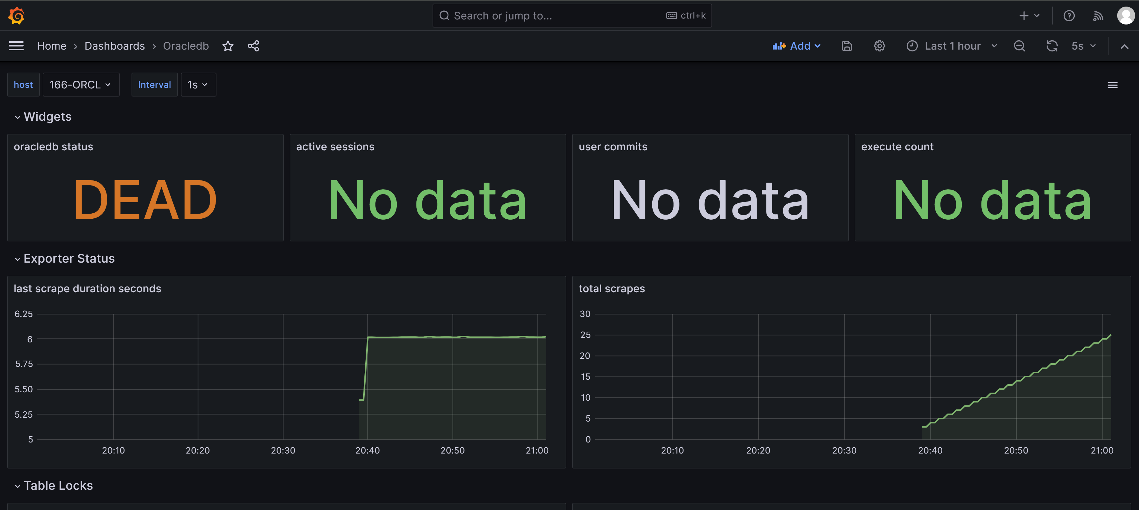 Grafana+Prometheus构建强大的监控系统-保姆级教程[监控linux、oracle]_prometheus 监控oracle-CSDN博客