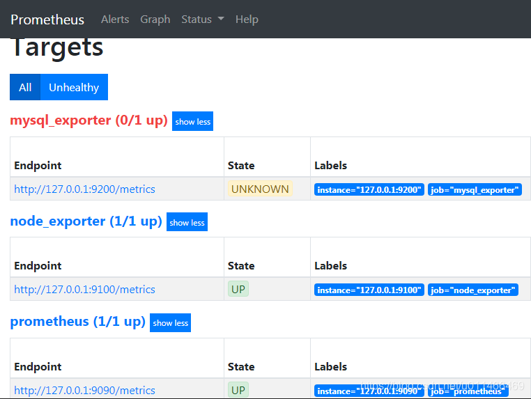 Linux部署prometheus监控系统-作为运维Demo参考_linux 普罗米修斯-CSDN博客