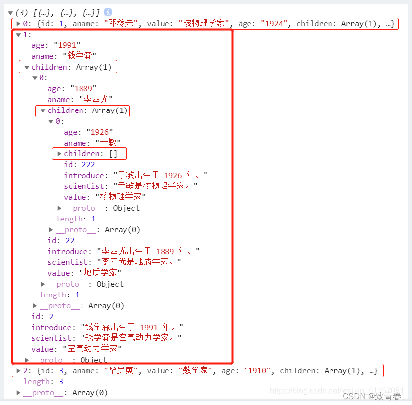 Javascript递归实现树形添加属性js 设置树结构属性 Csdn博客 6833