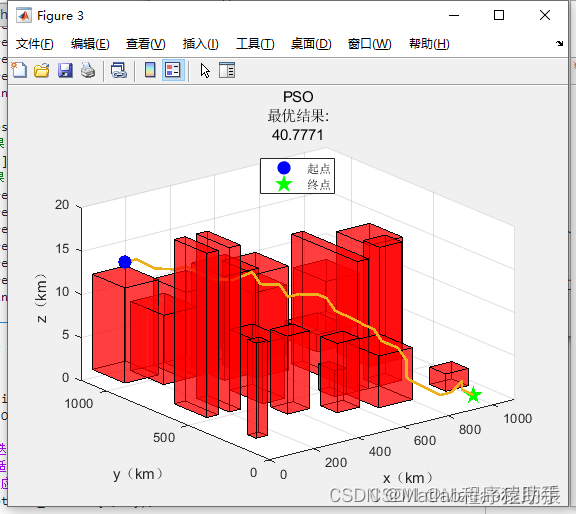 【MATLAB源码-第56期】基于WOA白鲸优化算法和PSO粒子群优化算法的三维路径规划对比。_pso 和 woa表示什么-CSDN博客