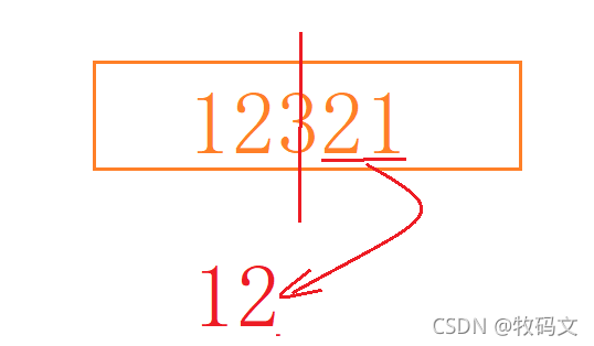 图解leetcode09：回文数，多种解法给你一个整数 X 如果 X 是一个回文整数返回 True 否则返回 False 。 回文数 Csdn博客