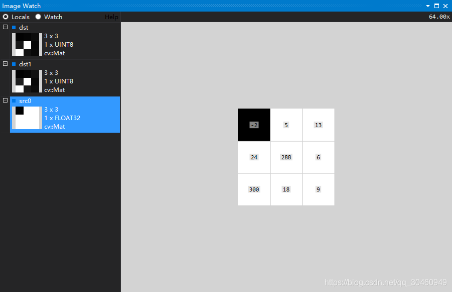 opencv:convertFp16/convertScaleAbs/ copyTo_opencv convertscale-CSDN博客