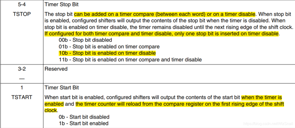 S32K146 FlexIo模块I2C通信协议实战_flexio i2c-CSDN博客