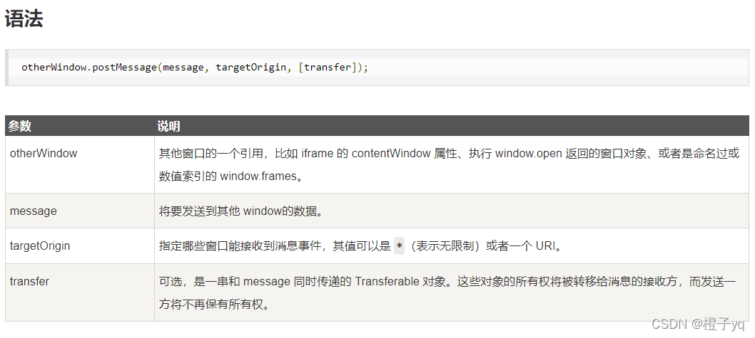 iframe窗口跨域消息传送postMessage_iframe.contentwindow.postmessage-CSDN博客