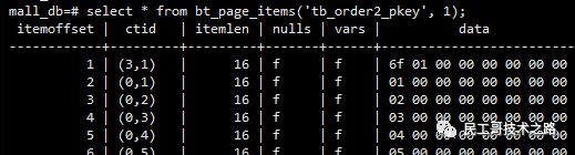 进阶数据库系列（十二）：postgresql 索引技术详解 Csdn博客eoi 7889