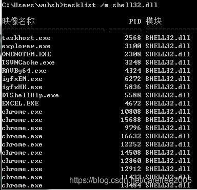 Windows命令之tasklist命令-CSDN博客