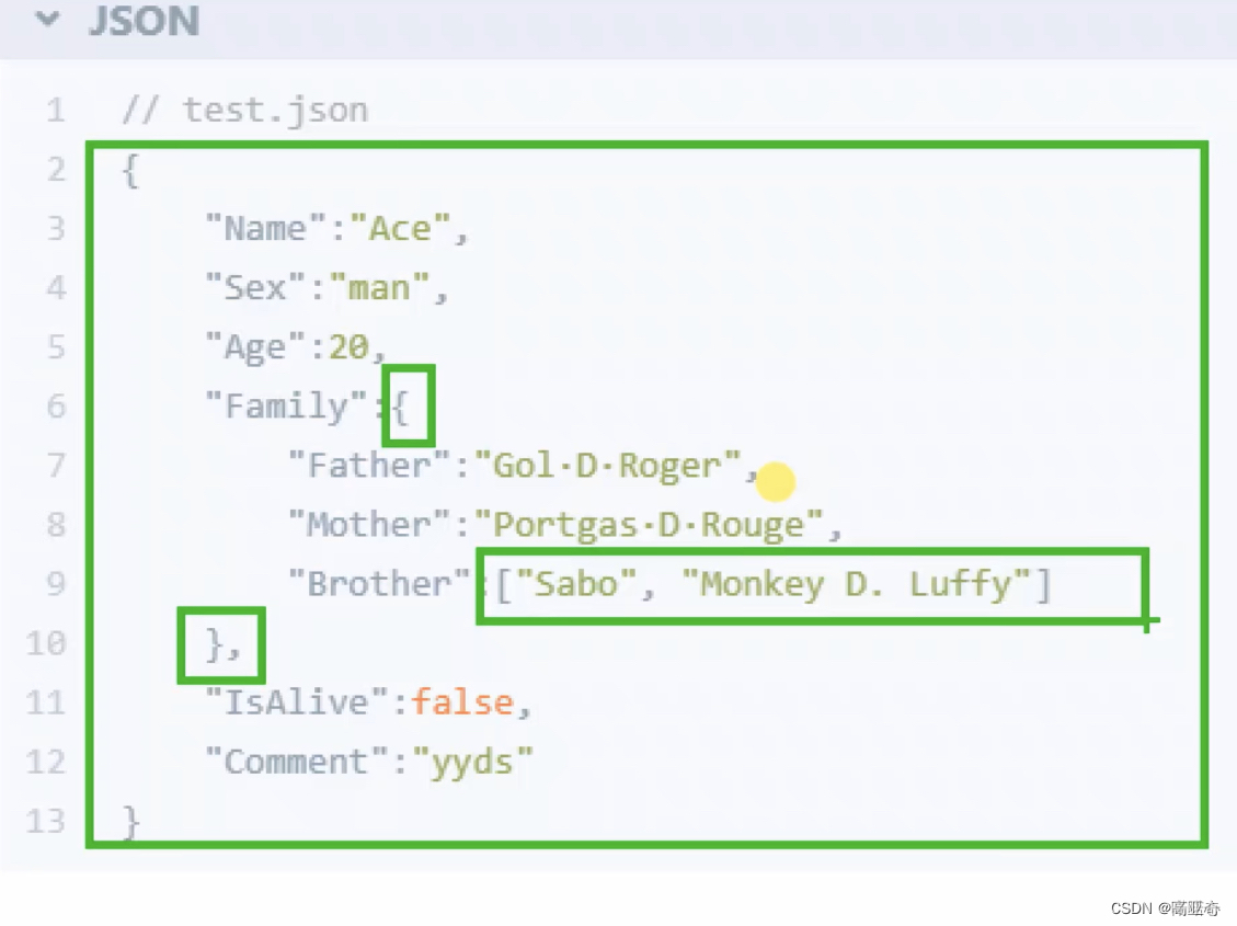 Qt JSON详解一-CSDN博客