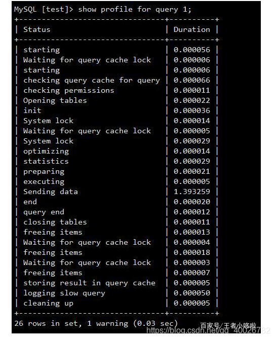 mysql 深入sql分析 （ trace 和 show profile）_sqlprofile,sqltrace-CSDN博客