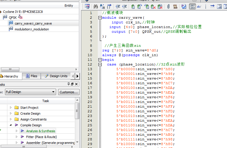 基于fpga的qpsk调制器设计verilog代码quartus仿真qpsk的fpga调制程序 Csdn博客