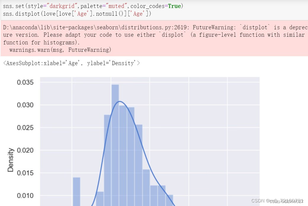 Python数据集预处理，可视化python数据集可视化 Csdn博客