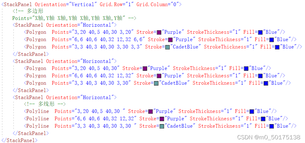 WPF图形绘制：Polygon与Path详解-CSDN博客
